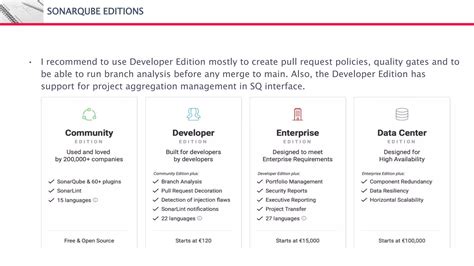 Sonarqube Presentation Pptx