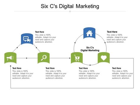 Six Cs Digital Marketing Ppt Powerpoint Presentation File Elements Cpb Presentation Graphics