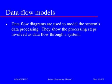 Ppt Chapter 7 Powerpoint Presentation Free Download Id468227