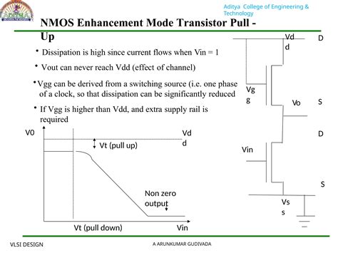 Unit I Cmos In The Filed Vlsi Circuit Pptx Free Download