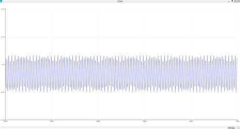 Ads1256 Ads1256 Output Is Not Correct For Analog Sine Wave Data