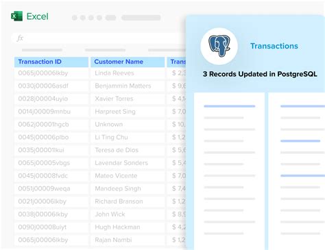 Connect Postgresql To Excel In 1 Minute Coefficient