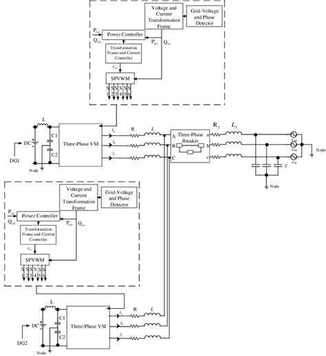 Conventional Three Phase Vsi Model Connected To Grid With Control And Download Scientific