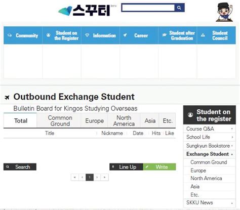 Outbound Exchange Babe Program Feel The Flow Of The Global World