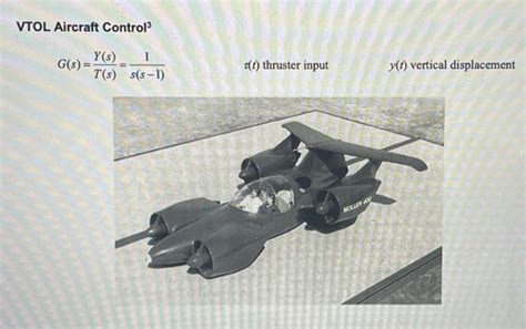 Solved A Find Lead Lag Compensator B Change To Z Domainc Chegg Com