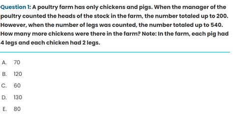 Gmat Quantitative Reasoning Check The Recent Updates Syllabus And Scores