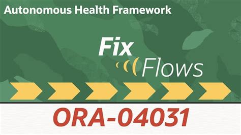 ora 04031 unable to allocate bytes of shared memory why it happens