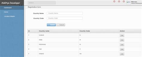 How To Add Edit Update Record In Angular Js In Mvc Mindstick
