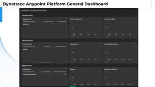 DevOps Monitoring Mule Application Via Dynatrace Pdf
