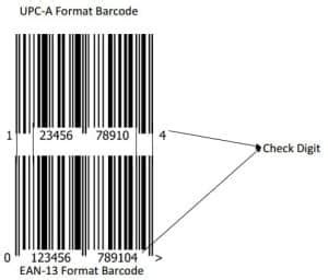 BARCODE FORMAT Barcodeszambia Com
