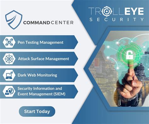 Trolleye Security Llc On Linkedin Cybersecurity Riskmanagement Datasecurity