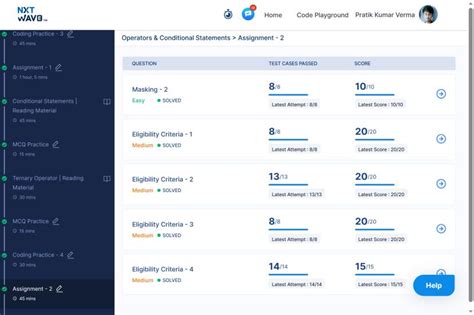Pratik Verma On Linkedin Ccbp Nxtwave Nxtwaveccbp Day19