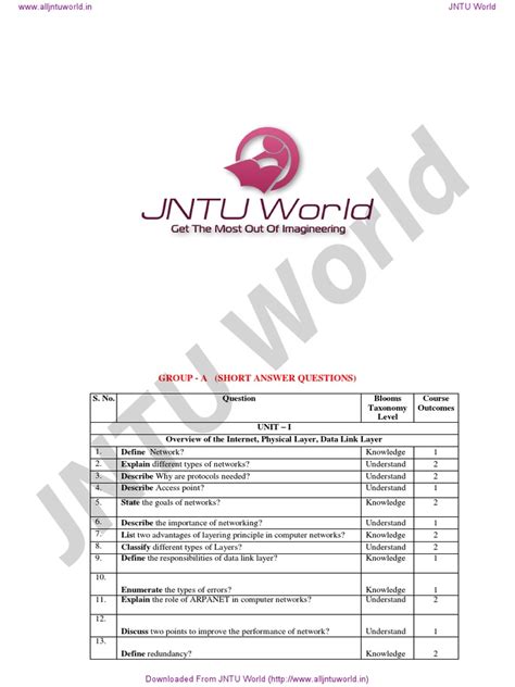 computer networks question bank pdf transmission control protocol internet protocols