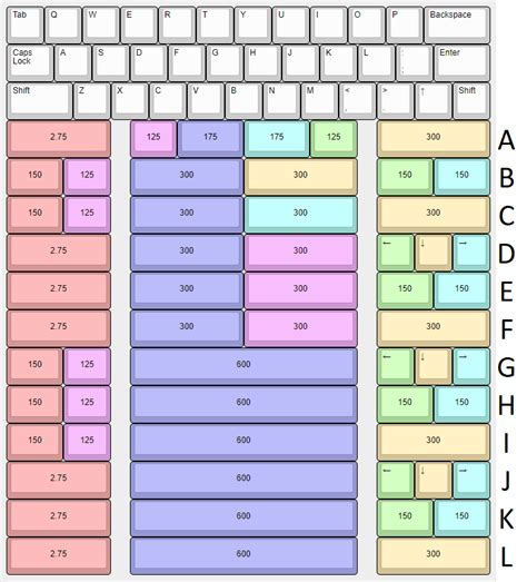 Github Kiserdesignsasymptote Information For The Asymptote Pcb