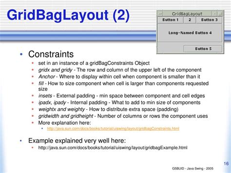 PPT Java Swing Lecture Layout Management PowerPoint Presentation ID