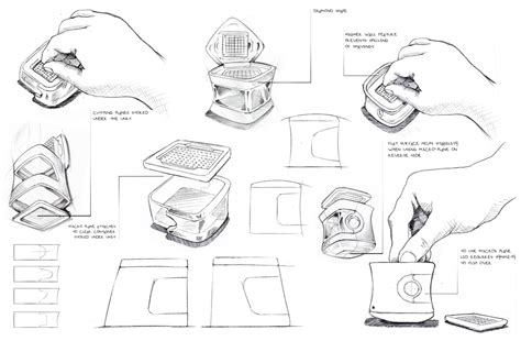 Consumer Product Design Consumer Products Spark Innovations