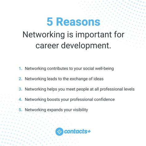 Contacts On Linkedin Professional Networking Is Not Just About Meeting New People Its Also…