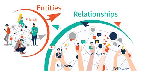 Knowledge Graphs Breaking The Ice Ontotext