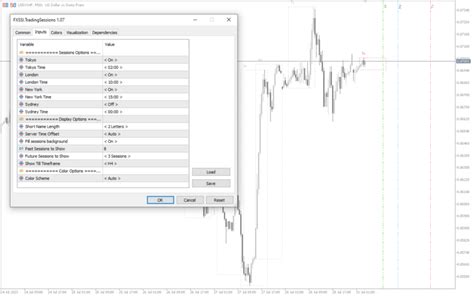 Trading Sessions Mt5 Indicator Download For Free Mt4collection