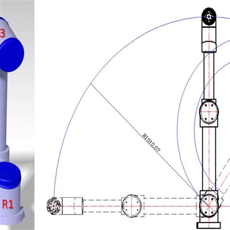 Dexterous Manipulator With Its Freedom And Workspace Download Scientific Diagram