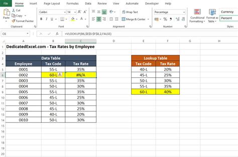 How To Fix N A Error In Excel Dedicated Excel