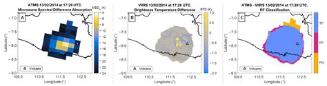 Remote Sensing Free Full Text Volcanic Cloud Detection And