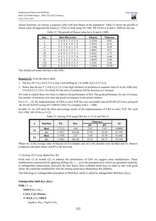 Modification Of Some Solution Techniques Of Combinatorial PDF