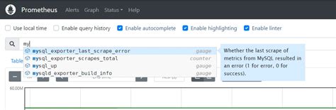 Prometheus插件安装mysql exporter 山有扶苏QWQ 博客园