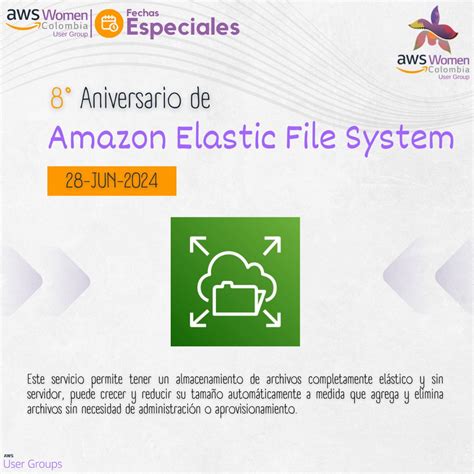 Aws Women Colombia En Linkedin Aws Aniversario Amazonefs Awswomencolombia Aws