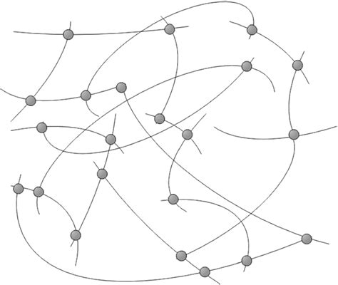 Polymer Chain Network Balls Represent Cross Links Lines Represent Download Scientific Diagram