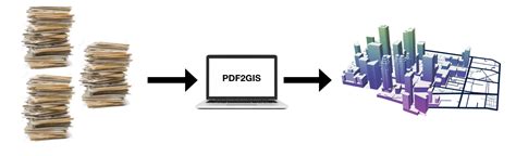 Internship Deep Learning For 3d City Models Coders Co