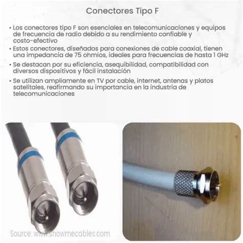 Conector Bnc How It Works Application And Advantages