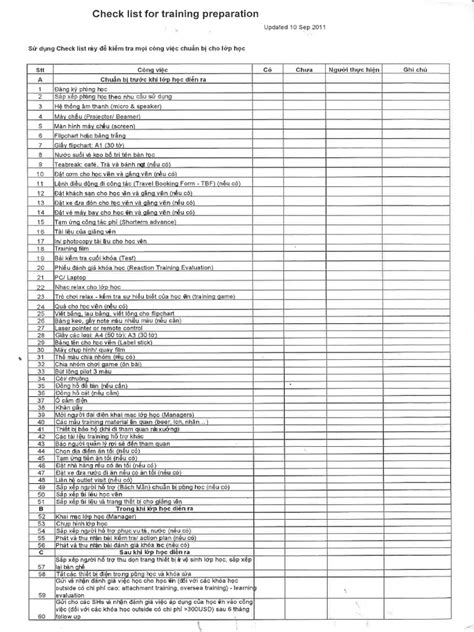 workshop checklist 1 pdf