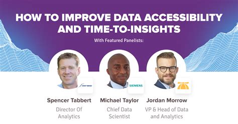 Ways How To Enhance Data Accessibility And Time To Insights Atscale