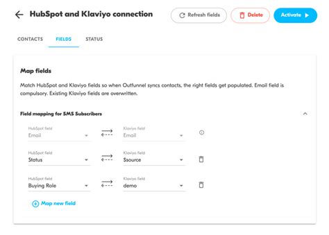 Meet Our Klaviyo Integration The Best Way To Connect Your CRM With Klaviyo