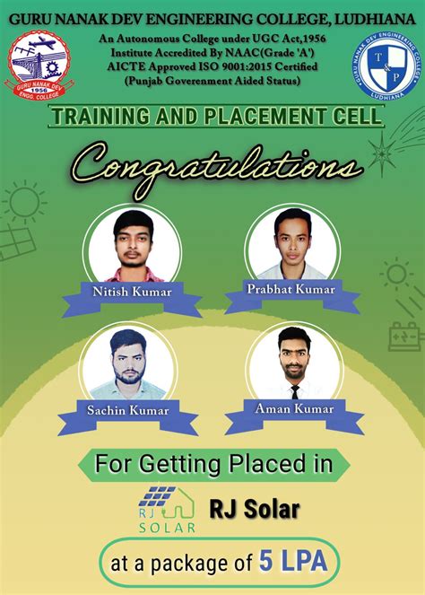 Campushiring Placements Placements2024 Hiring Placed Gndec