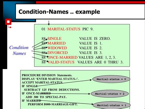 Ppt Cobol Common Business Oriented Language Powerpoint Presentation Id 5582173