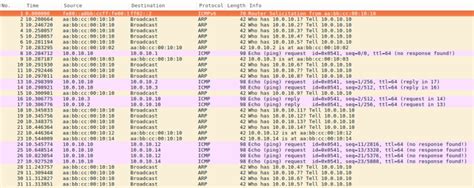 Ping Scan Vs ARP Scan Network Curiosity