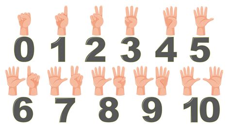 Math Count Finger Gesture 693716 Vector Art At Vecteezy