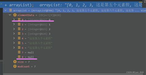 Java Arraylist源码分析（深度讲解） Csdn博客