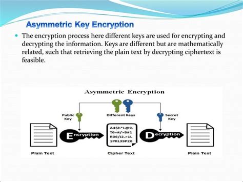 Presentationoncryptographypptpdf