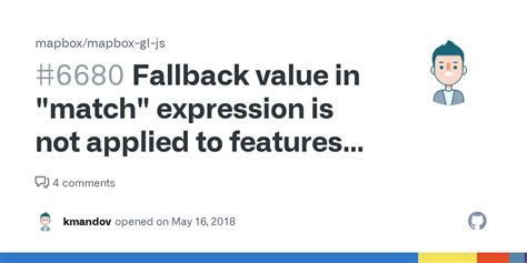 Fallback Value In Match Expression Is Not Applied To Features With