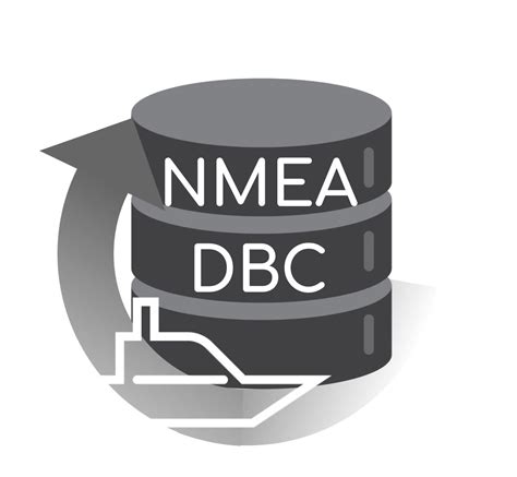 Css Electronics On Linkedin Nmea Nmea2000 N2k Canbus