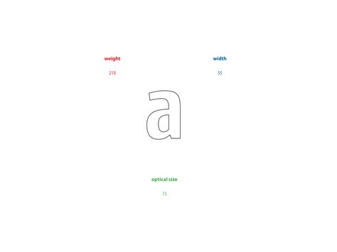 Data Visualization Variable Fonts Kevin King Typeface Design Typography Teaching