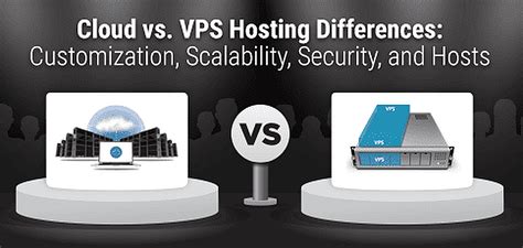 Cloud Hosting Vs VPS Hosting 5 Key Facts 10 Best Hosts 2024