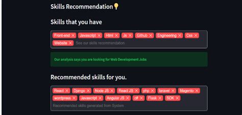 Github Divyaraj2104resume Analyser The Project Uses Machine