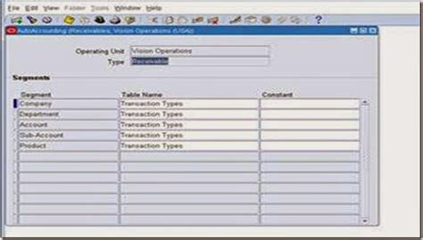 Oracle Applications AP AR Netting Setups In Oracle R