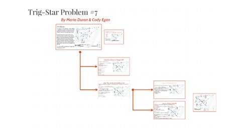 Trig Star Problem 7 By On Prezi