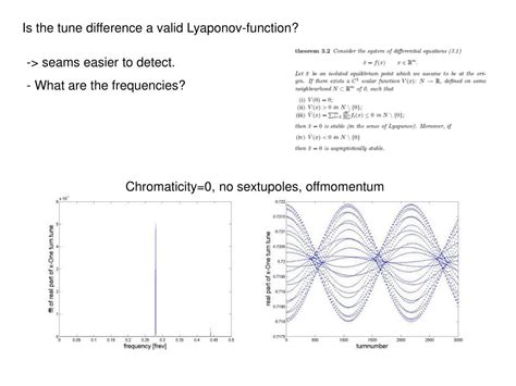 PPT Jitter And Phasenoise Devices Simulation PowerPoint Presentation ID