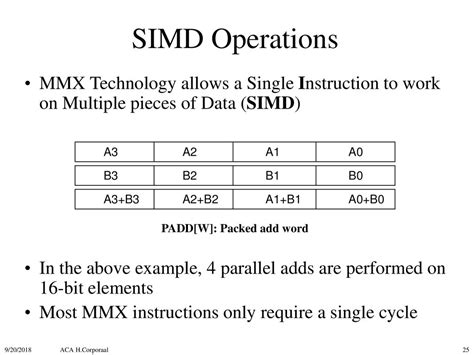 advanced computer architecture 5md00 5z032 instruction set design